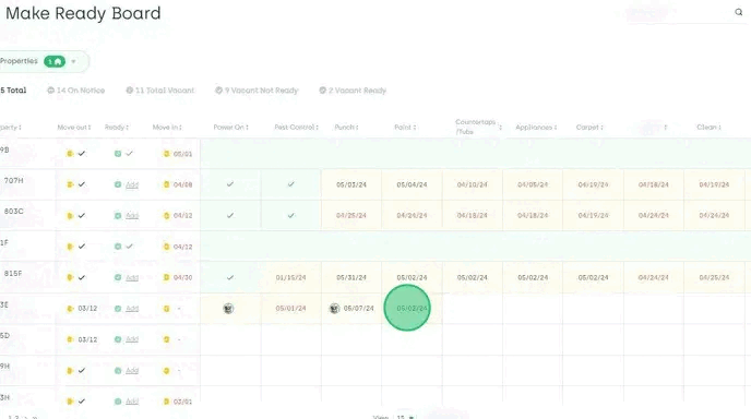 Creating Make Ready Tasks